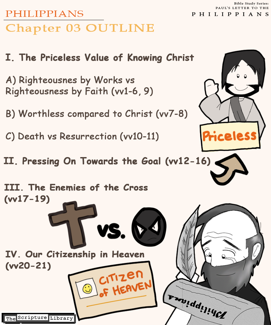 Philippians – Chapter 03 – The Scripture Library