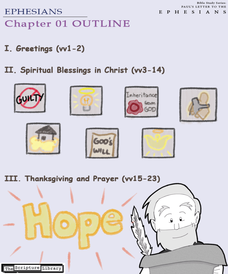 Ephesians – Chapter 01 – The Scripture Library